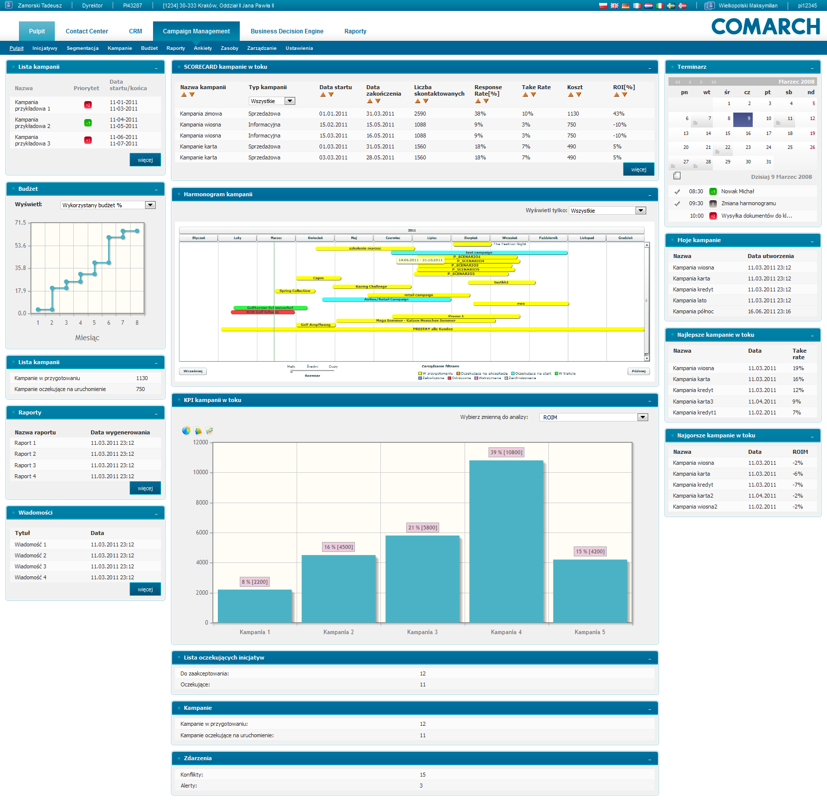 Comarch CRM Campaign Management | Zarządzanie kampaniami marketingowymi Comarch CRM Campaign Management | Zarządzanie kampaniami marketingowymi