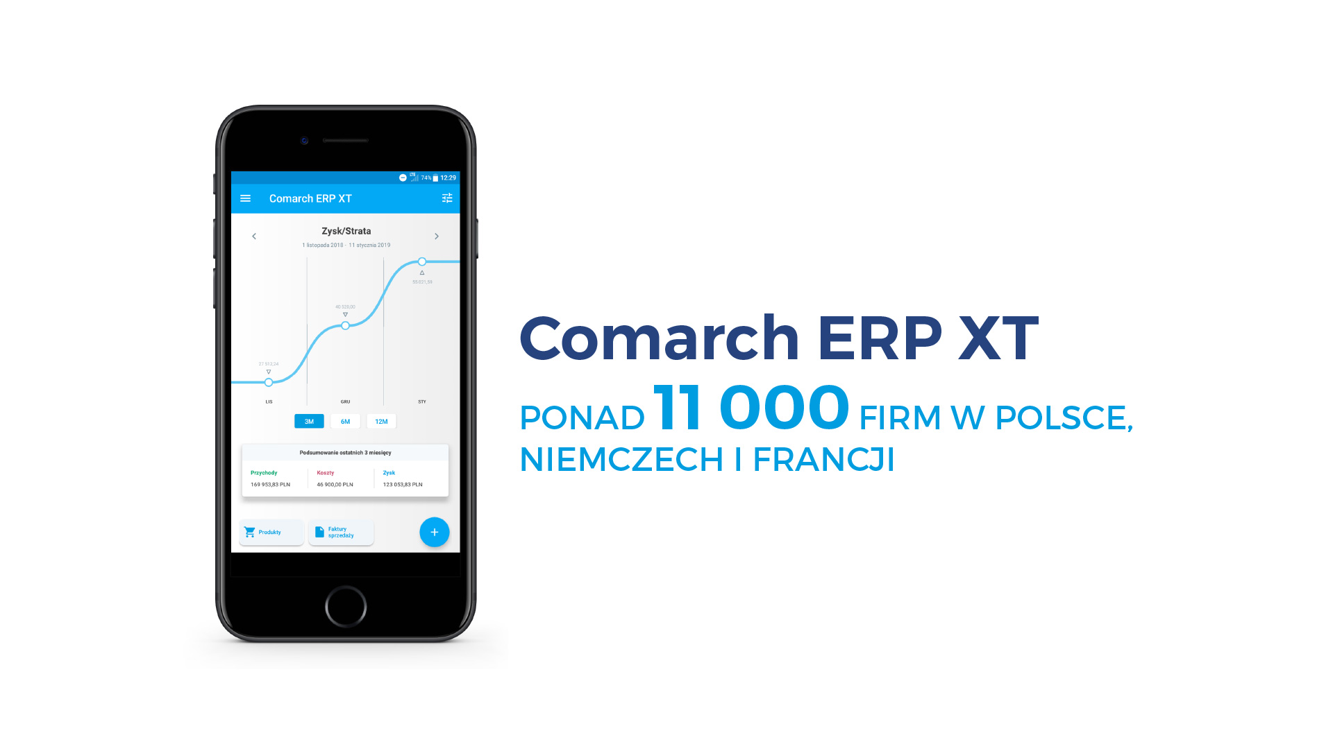 Chmura dla firm: systemy ERP i usługi w Chmurze Comarch